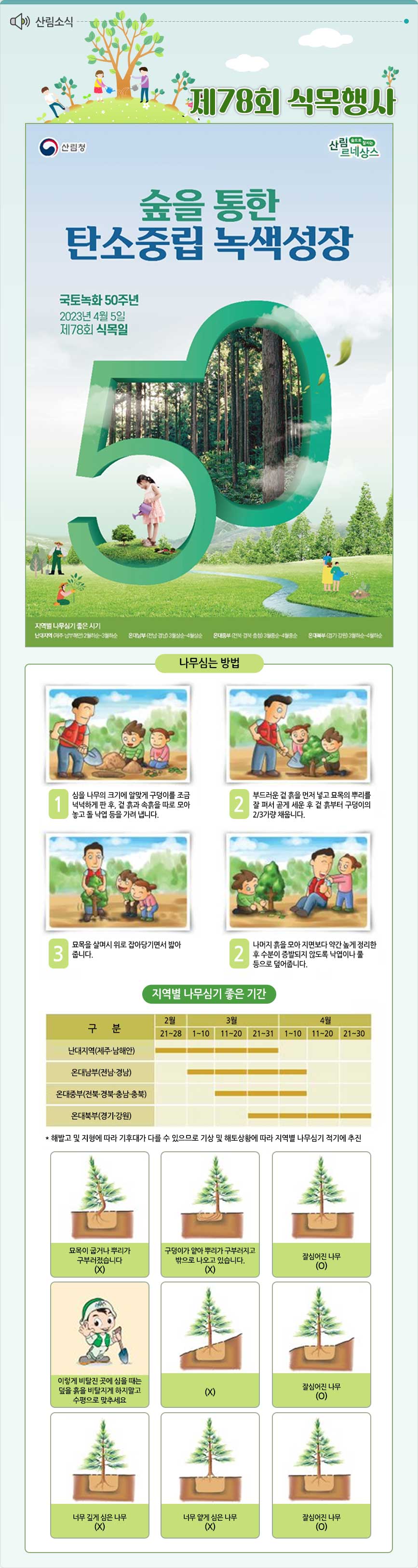 산림교육원 뉴스레터 FoTi